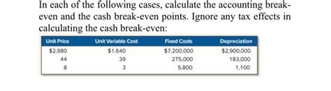 Solved In Each Of The Following Cases Calculate The