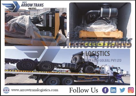 Syed Muhammad Saroosh Uddin On Linkedin Logistics Supplychain