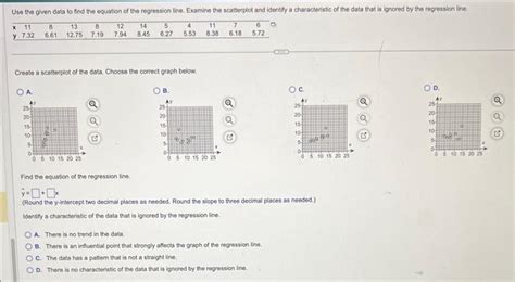 Solved Create A Scatterplot Of The Data Choose The Corr