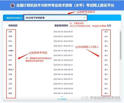 信息系统项目管理师怎么报名 知乎
