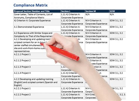 Proposal Compliance Matrix Cross Reference Matrix And Checklists How
