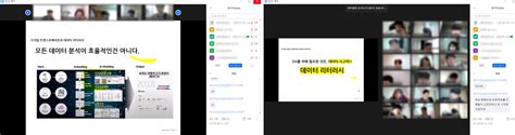 Sk하이닉스신규 입사자 대상 데이터리터러시 디자인씽킹 교육 데이터를 활용한 디자인씽킹을 시도해보자 Ai가 쉬워진다