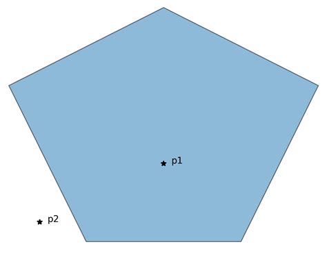 Python 几何问题 无涯教程网