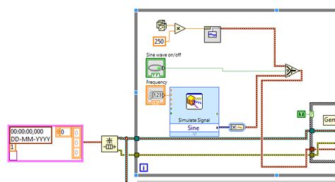 Solved How To Show The Output Of The Signalexpress Power Spectrum In
