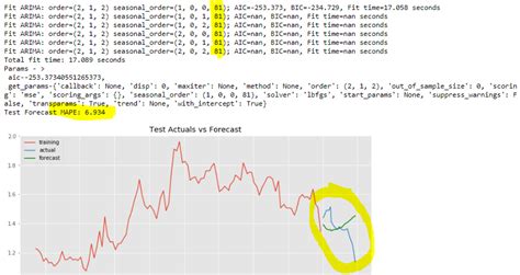 Angular Bootstrap 4 Tab Not Activated Unless Clicked Stack Overflow