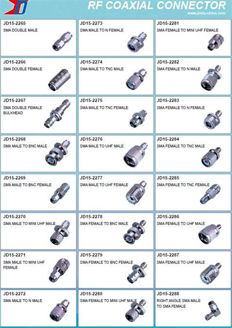 N Type Male Rf Connector For 12 Sf Cable Buy N Type Male Rf Connectorn Type Onnectorn Type
