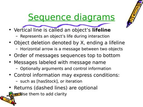 Sequence Diagrams PPT