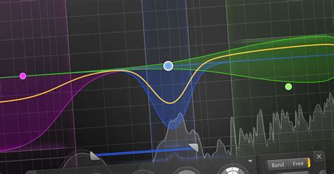 Fabfilter Pro Mb Multiband Compressor Review — Pro Audio Files