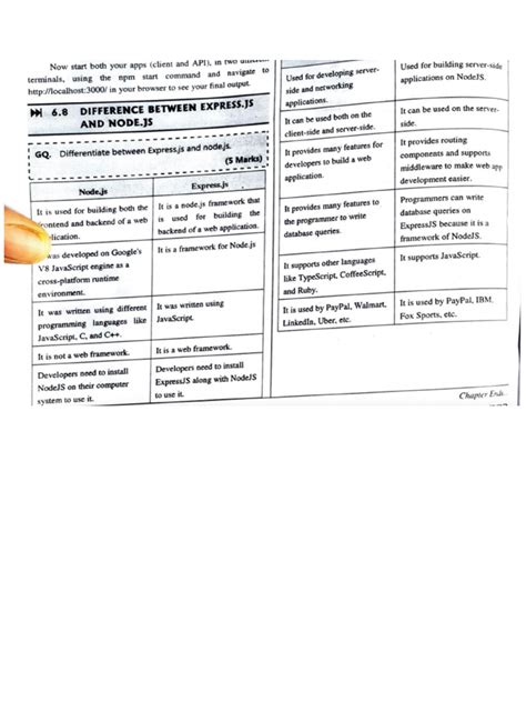 Ip Main Question Pdf Parameter Computer Programming Java Script