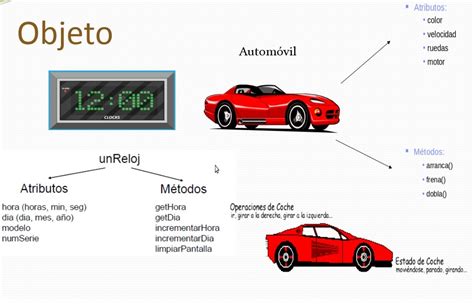 1 1 Clase Y Objeto Poo En Java