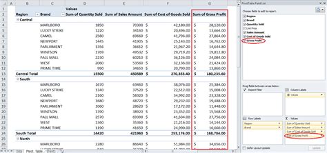 Pivot Table Calculated Item