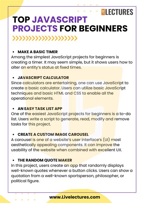 Top Javascript Projects For Beginners Rassignmentprovider
