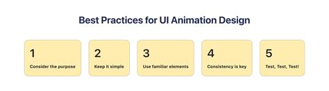 A Complete Guide To Boosting Your Website With Animated Ui And Engaging Ux