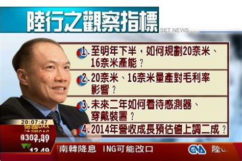 外資力挺台積電 陸行之提四問觀察重點 財經 三立新聞網 Setncom