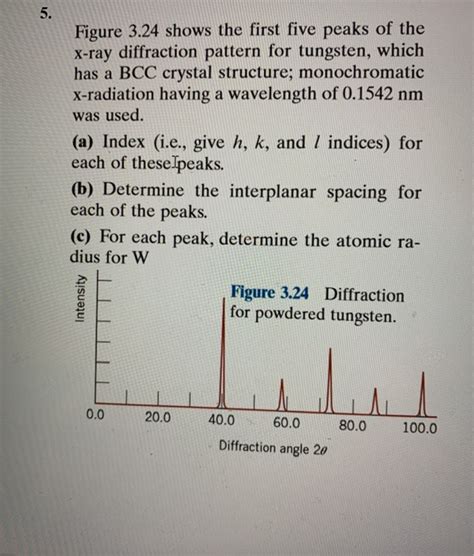 Solved Figure 3 24 Shows The First Five Peaks Of The X Ray