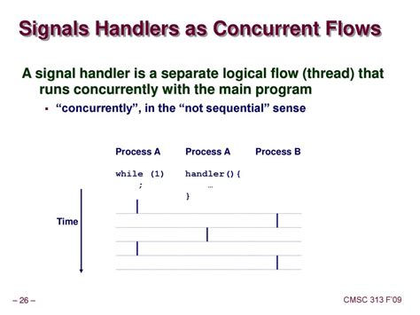 exceptional control flow part ii ppt download