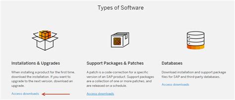 Swpm Software Provisioning Manager