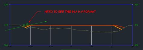 Solved Show Slope In Section View Autodesk Community