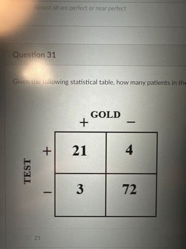 Week 8 Unit 4 Opportunity Bioeffects Qa And Statistics Flashcards