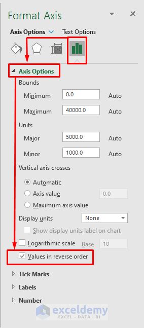 How To Flip Bar Chart In Excel 2 Easy Ways Exceldemy
