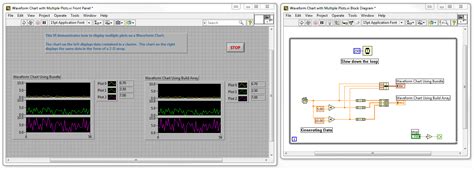 Measuring Multiple Analog Inputs With Usb 6009 Ni Community