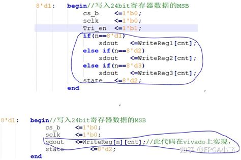 Fpga配置高速adc篇8ad9249三线spi配置实战 知乎