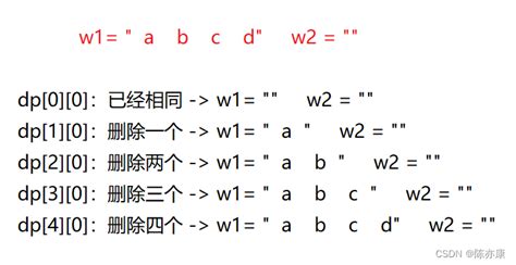 “编辑距离”系列总结，一文读懂（java实现）java编辑距离算法 Csdn博客