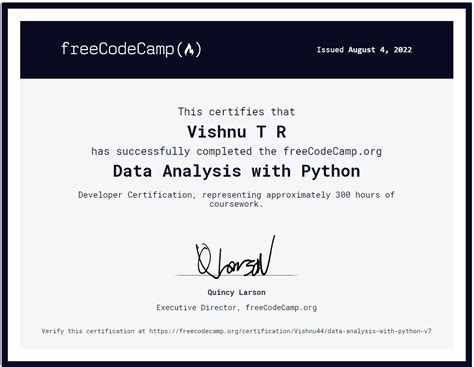 Vishnu T R On Linkedin Dataanalysis Dataanalyst Python