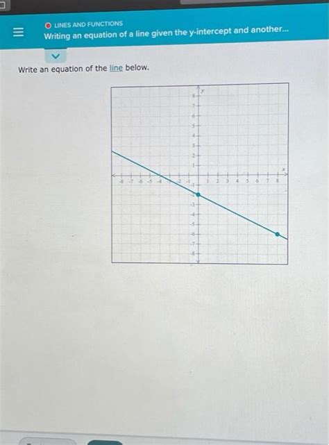 Solved Olines And Functions Writing An Equation Of A Line