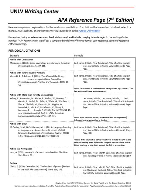 Apa References 7th Edition Pdf Apa Style