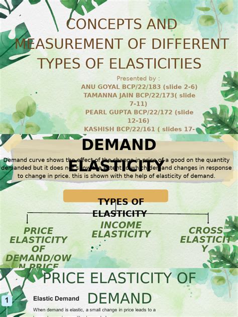 Elasticity Types Pdf Price Elasticity Of Demand Elasticity