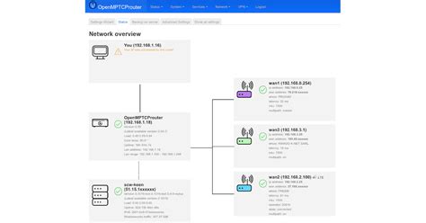 Openmptcp Config Errors Installing And Using Openwrt Openwrt Forum