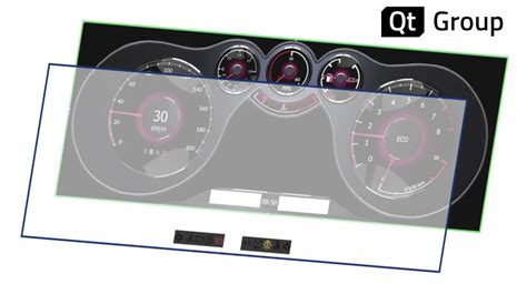qt industrial automation development qt functional safety