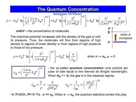Hydrogen And Gaseous Experiment Diagram