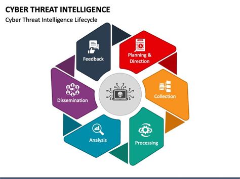 Pin On IT PowerPoint Google Slides Templates