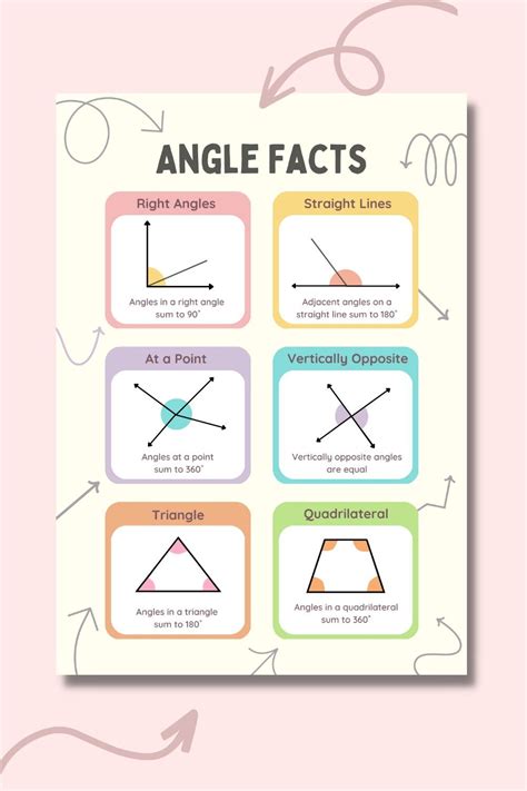 Geometry Angles Worksheet High School At Louise Mark Blog