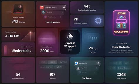 My Favorite Raycast Extensions Mac Automation Tips