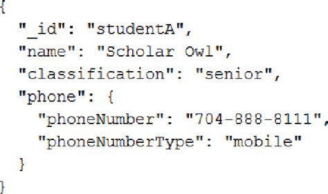 Figure 1 From Polymorphic Data Modeling Semantic Scholar