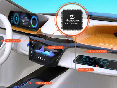 Microchip Announces Its MPLAB SiC Power Simulator Elektor Magazine