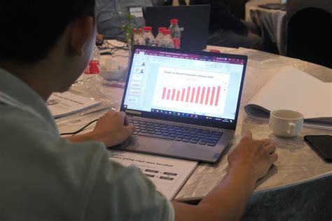 Pelatihan Smart Data Visualization Meratus Line Presenta Training Provider Terpercaya