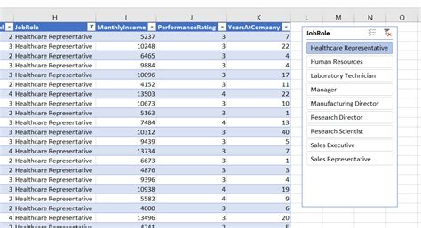 HR Data Analysis In Excel A Step By Step Guide AIHR