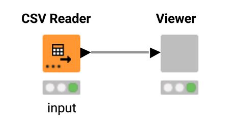 Just Knime It 2challenge 26v1 Knime Community Hub