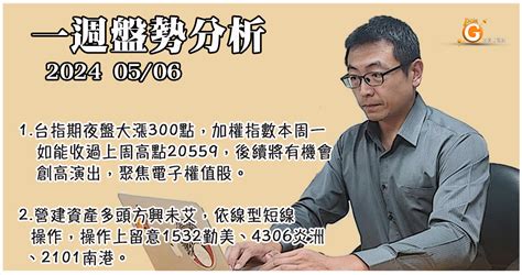最新消息 投資g觀點