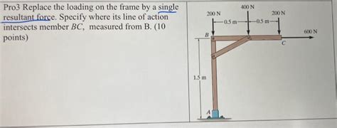 Solved Pro3 Replace The Loading On The Frame By A Single