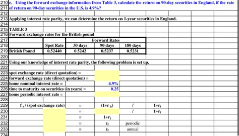 Solved Recreate This In An Excel And Find The Answers For Chegg