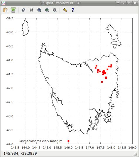 Gnuplot Label Mondofiln Gnuplot Label Mondofiln