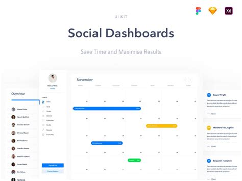 Social Dashboards Ui Kit Free Sketch Resource Sketch Elements