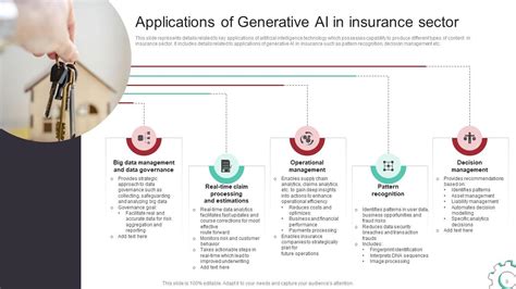 Deploying Chatgpt For Automating Insurance Claims Processing Powerpoint