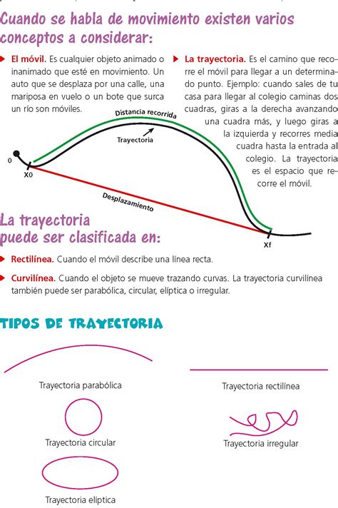 El Movimiento Escolar Abc Color