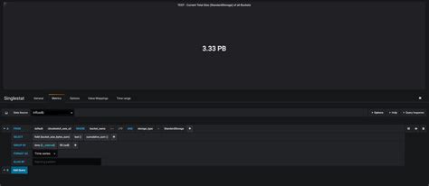How To Get The Sum Of The Lastcurrent Data In Singlestat Influxdb Grafana Influxdb